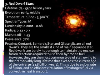 Star (Earth Science) | PPTX