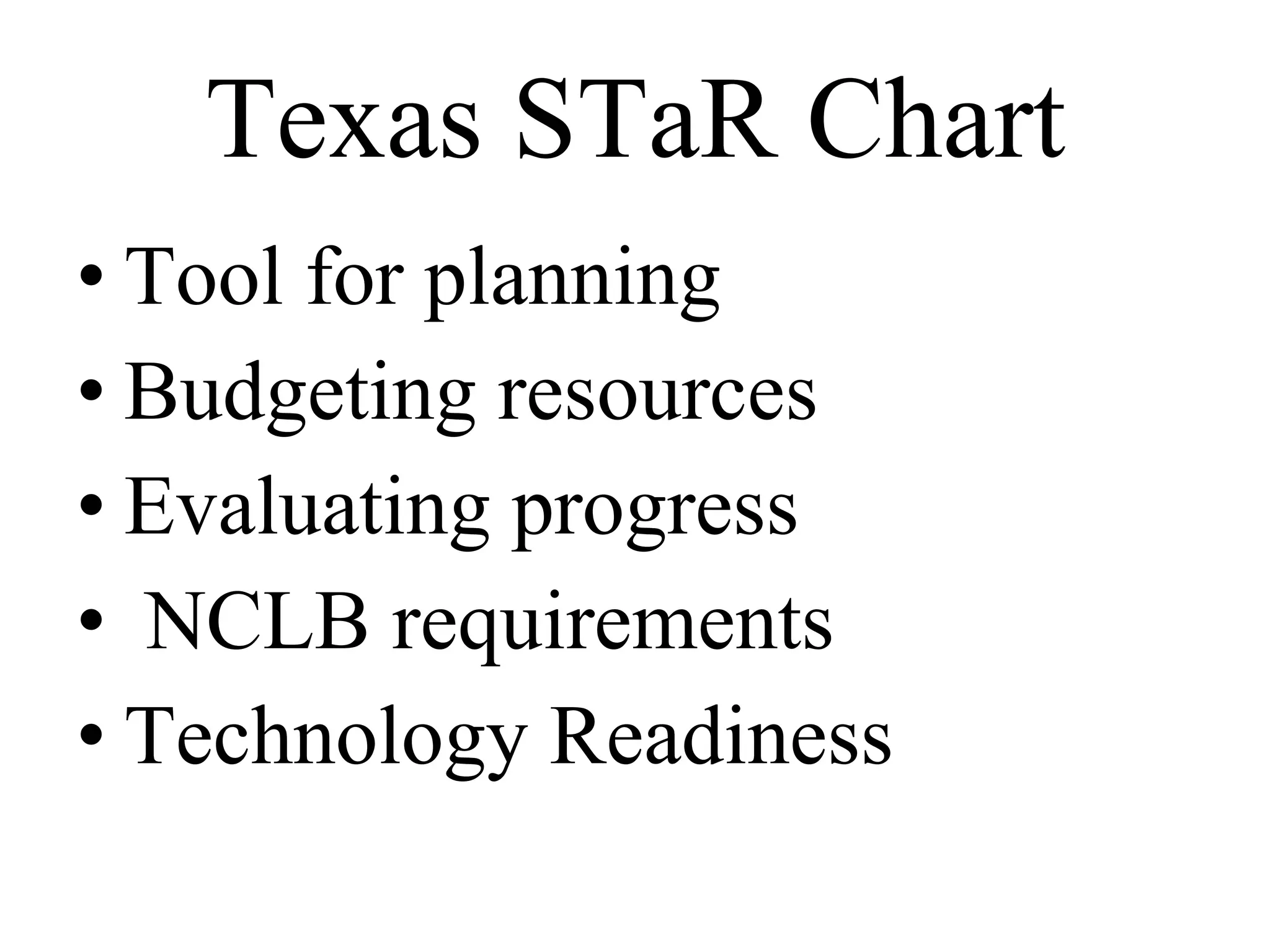 STaR Chart: Making Progress | PPT