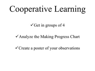 STaR Chart: Making Progress | PPT