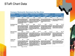 Star presentation2 | PPTX