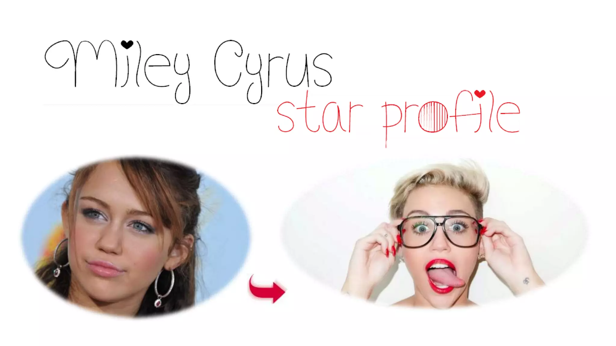 Miley Cyrus Star Profile | PPT