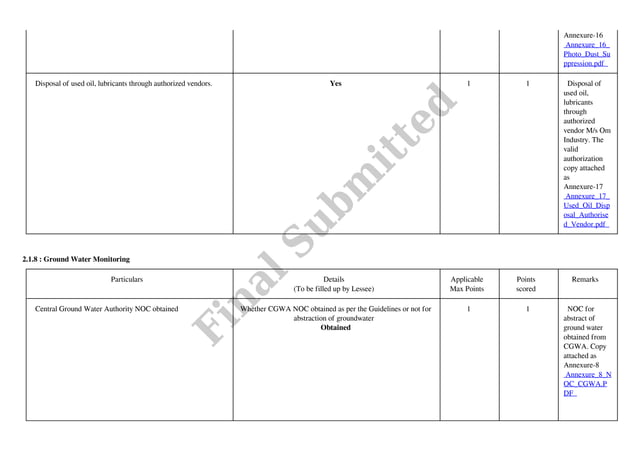 STAR RATING TEMPLATE 21111111111111111111111111111111111111023-24.pdf