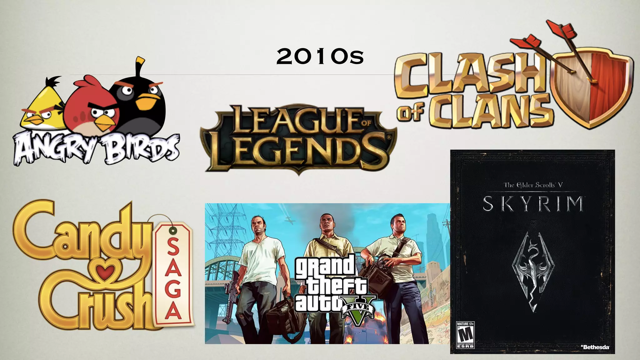 Starr Long: Video Game History & Methods | PDF