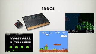 Starr Long: Video Game History & Methods | PDF