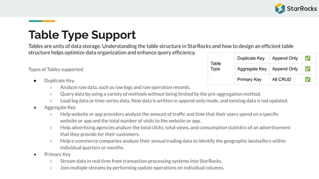 MiniTool Partition Wizard Crack 12.8 + Serial Key Download | PDF