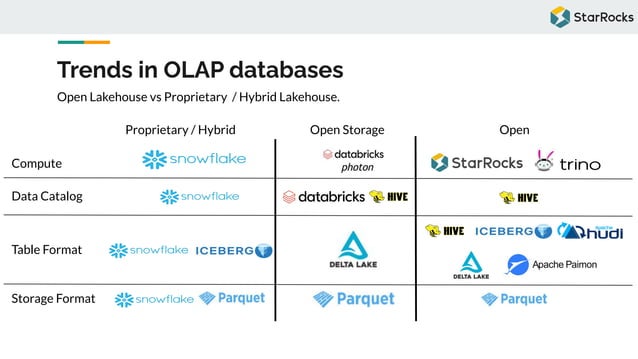 MiniTool Partition Wizard Crack 12.8 + Serial Key Download | PDF