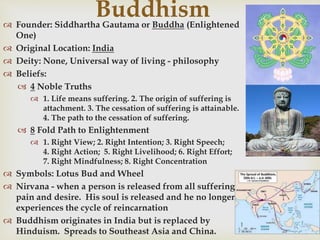 Starr religion review | PPT