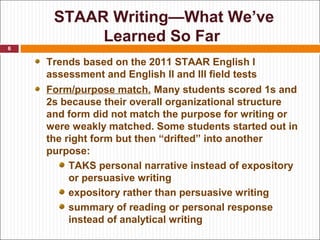 Starr writing samples and tips ppt | PPT