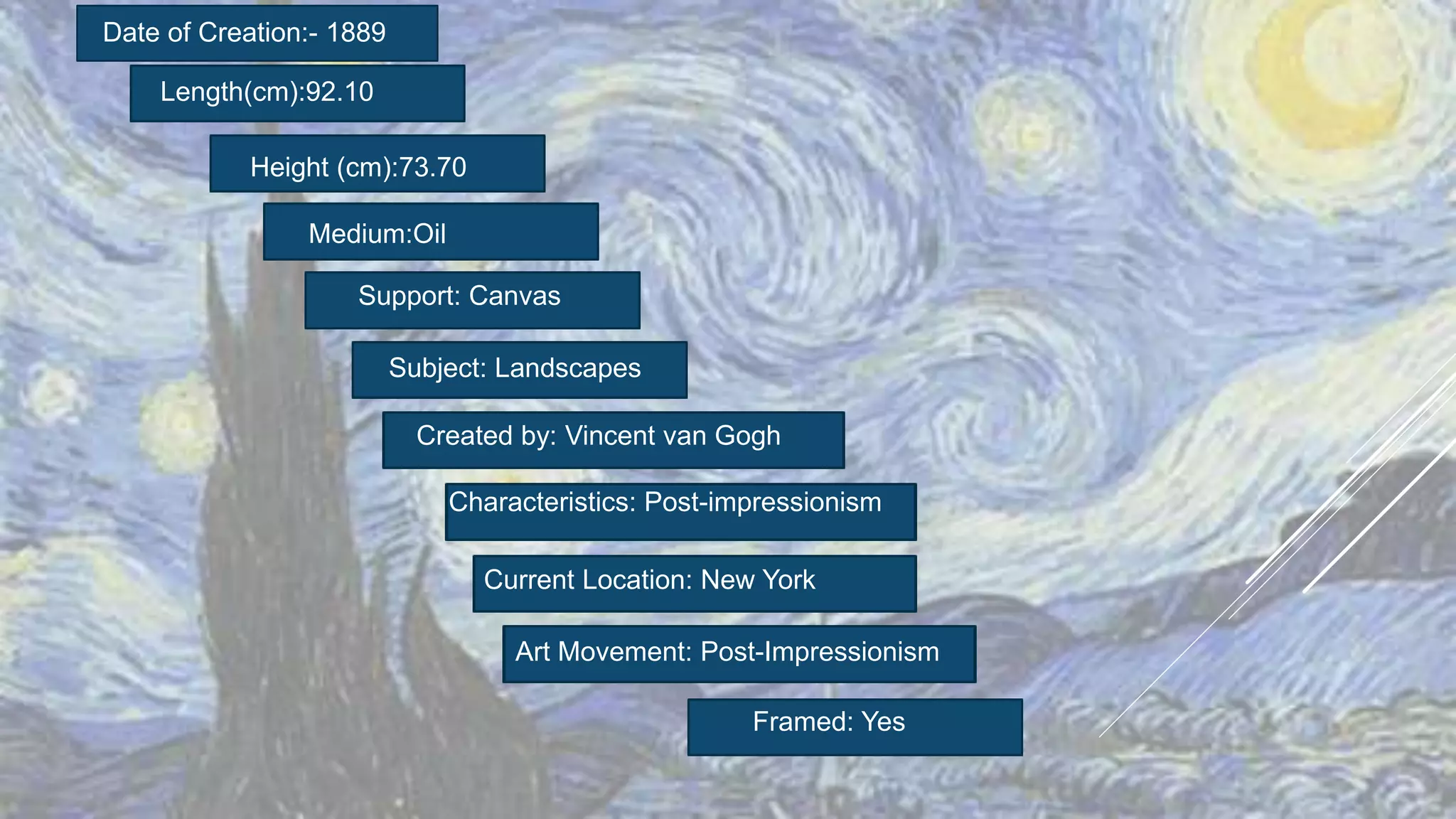 THE STARRY NIGHT ( analysis) | PPTX