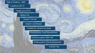 THE STARRY NIGHT ( analysis) | PPTX