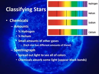 Stars | PPTX