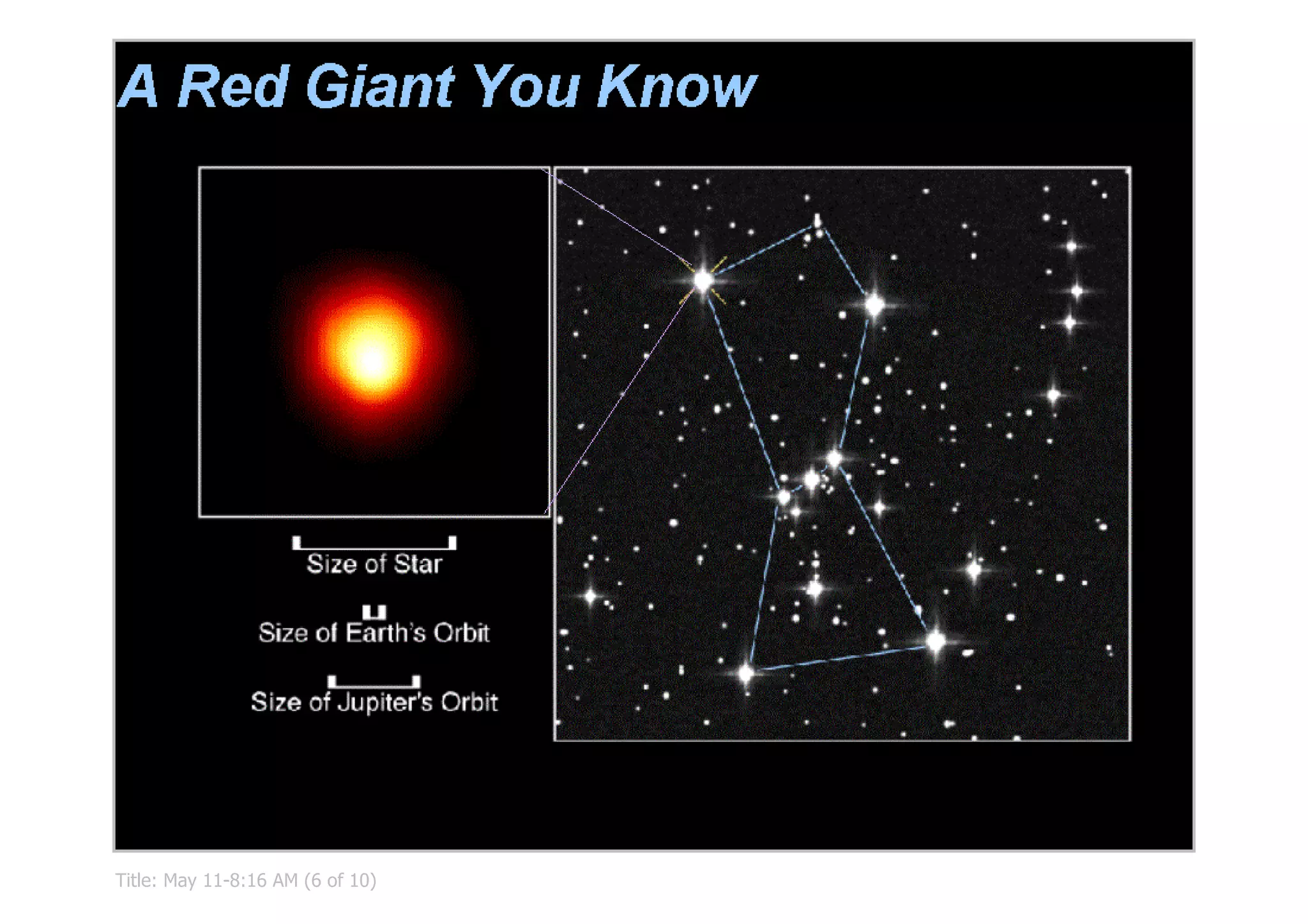 Lesson 14: How Elements are Made | PDF