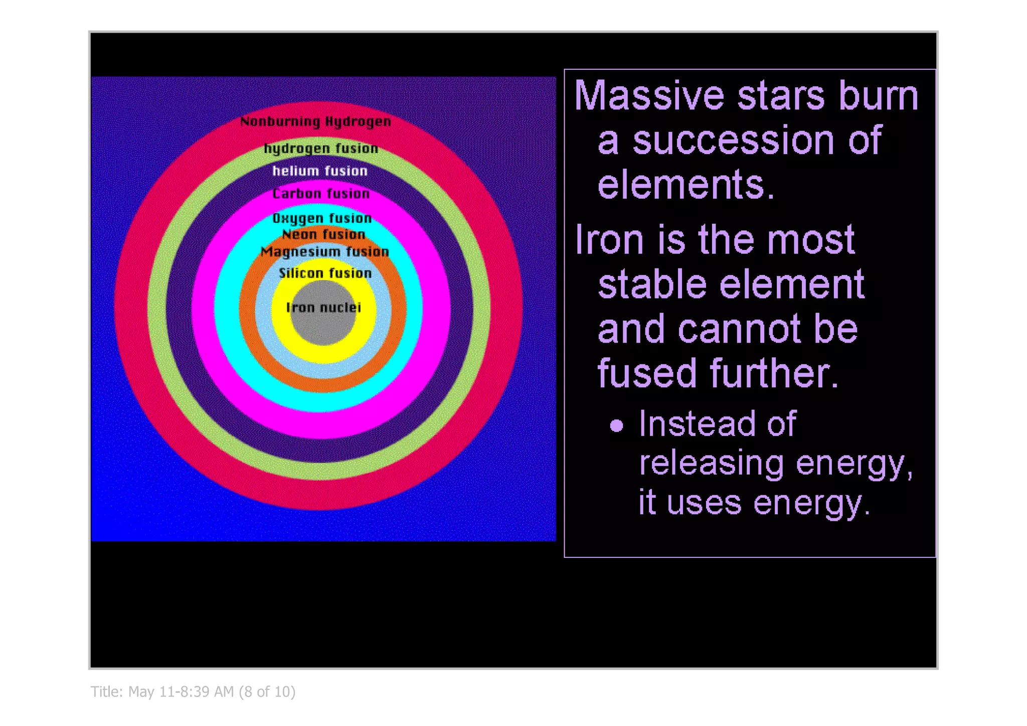 Lesson 14: How Elements are Made | PDF