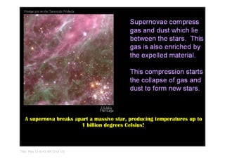 Lesson 14: How Elements are Made | PDF