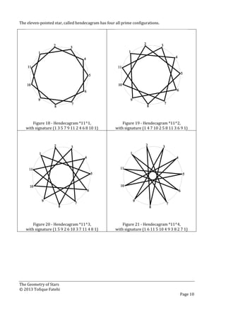 The Geometry of Stars | PDF