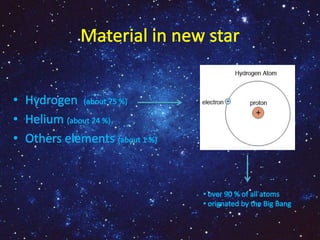 Stars - The Main Sequence Stage | PPT