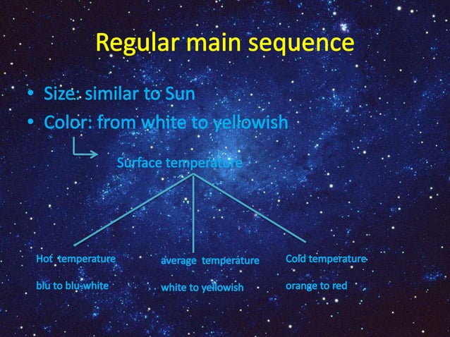 Stars - The Main Sequence Stage | PPTX