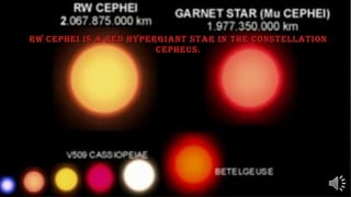 Rw Cephei