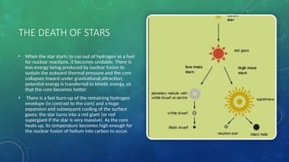 Stars (A deep dive into the nature, birth and death of stars).pptx