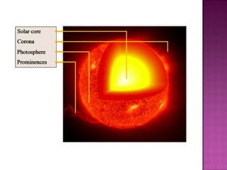 Stars and galaxies | PPT