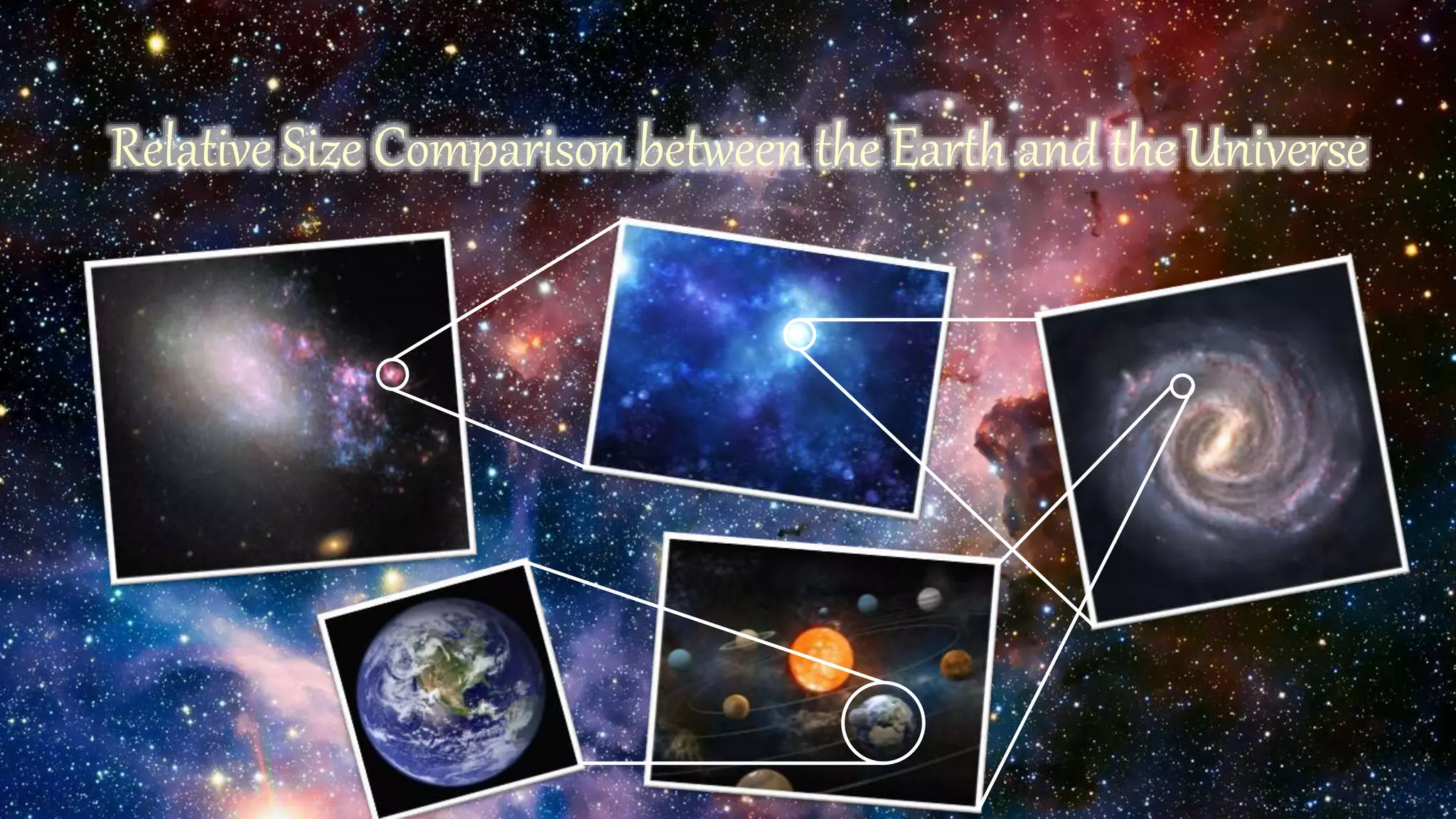 Science Form 2 Chapter 11:Stars and galaxies in the universe | PPTX ...