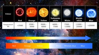 Science Stars And Galaxies