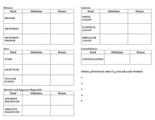 Stars and galaxies_vocabulary | DOC | Space and Astronomy | Science