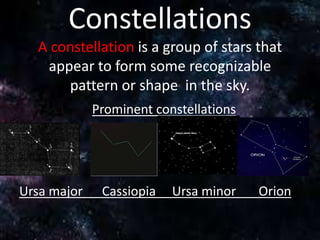Stars and solar system | PPT