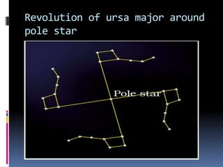 Stars and solar system | PPTX