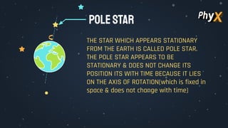 Stars and solar system | PDF