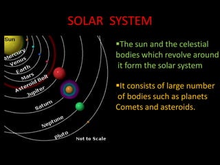 Stars and the solar system | PDF