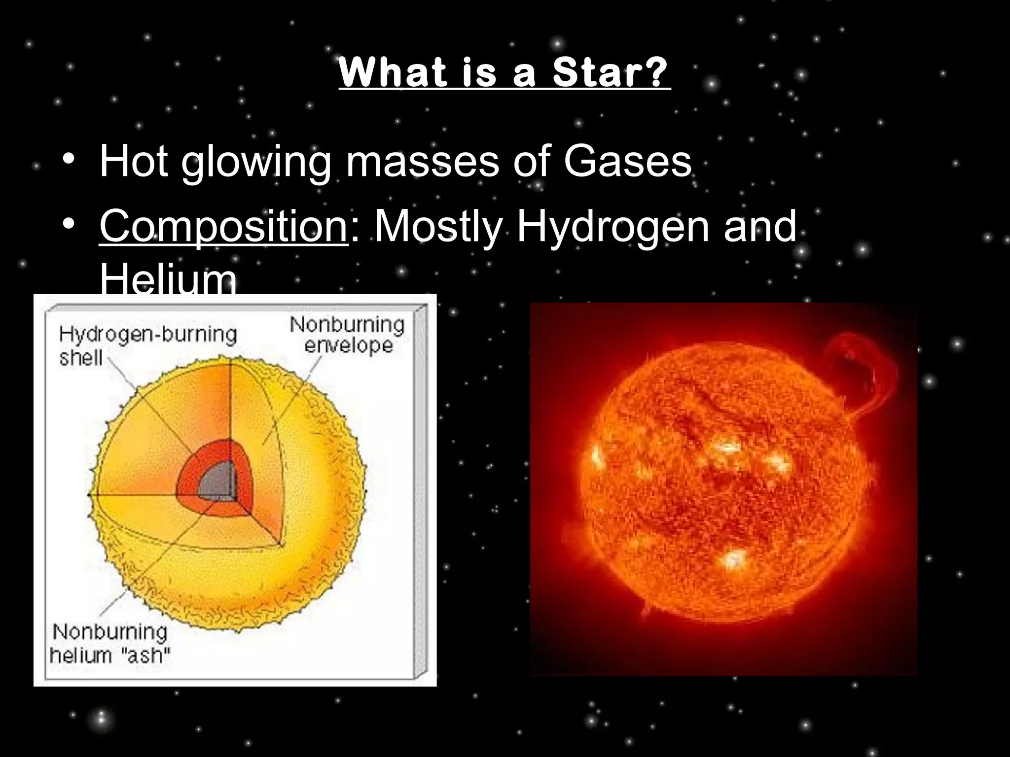 Stars, Star Life Cycle, Constellations | PPT