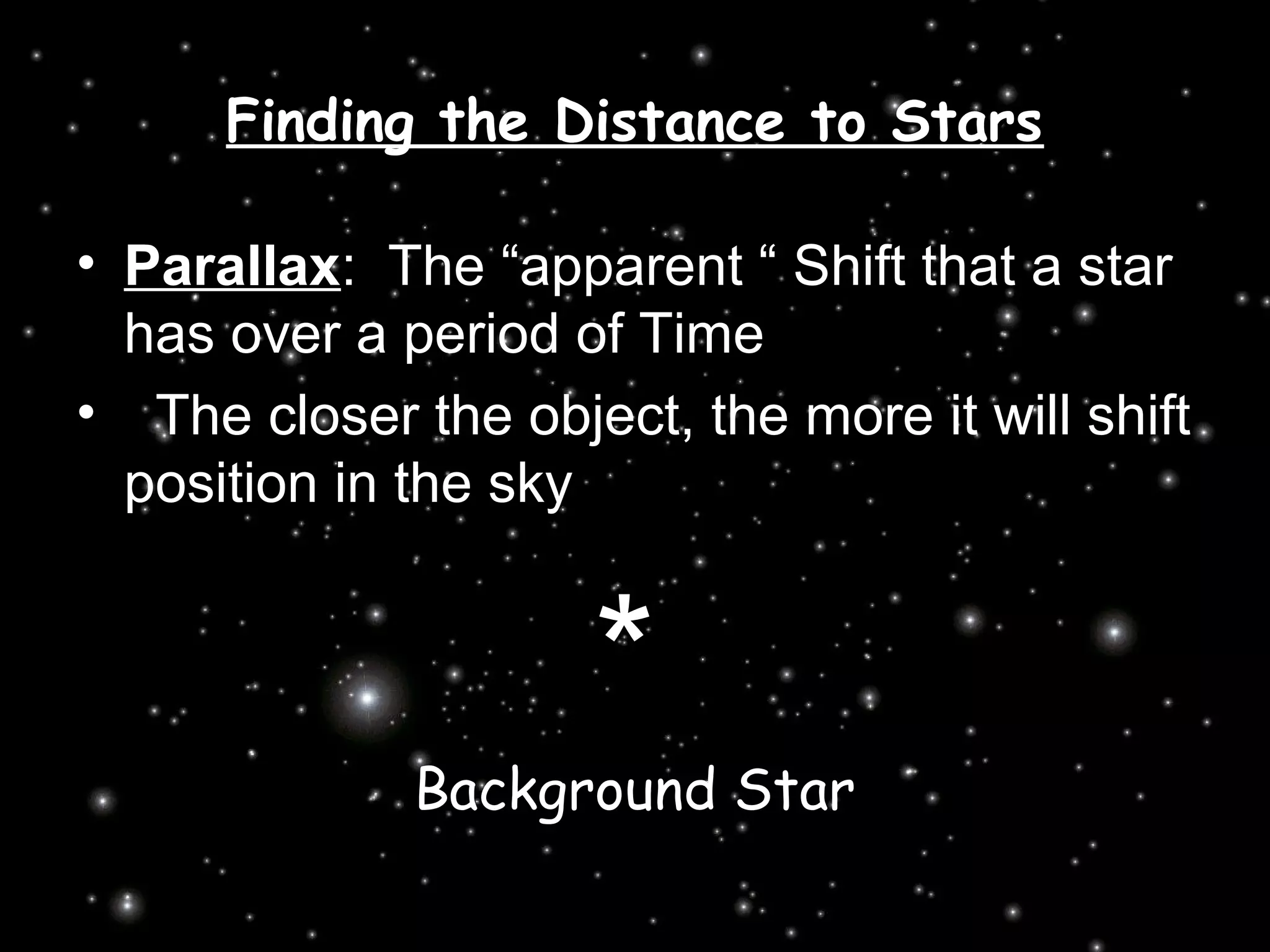 Stars, Star Life Cycle, Constellations | PPT
