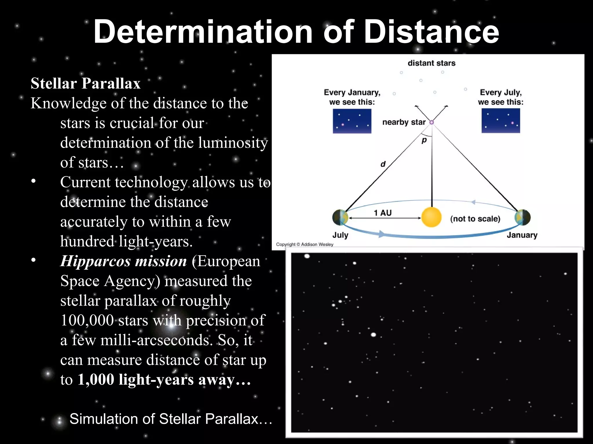 Stars, Star Life Cycle, Constellations | PPT