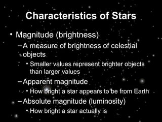 Stars, Star Life Cycle, Constellations | PPT