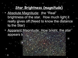 Stars, Star Life Cycle, Constellations | PPT