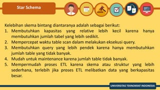 Star schema | PPTX