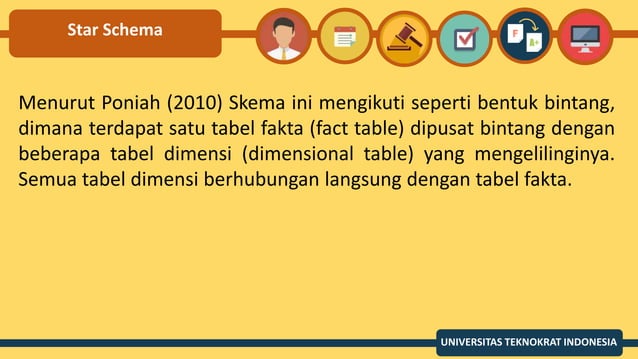 Star schema | PPTX