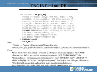 Star schema my sql | PPT