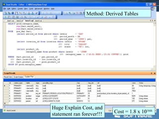 Star schema my sql | PPT