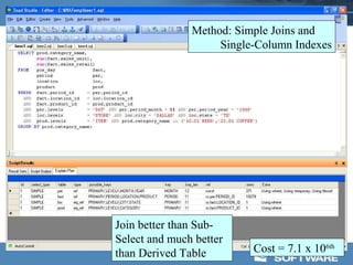 Star schema my sql | PPT