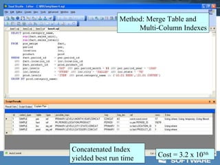 Star schema my sql | PPT