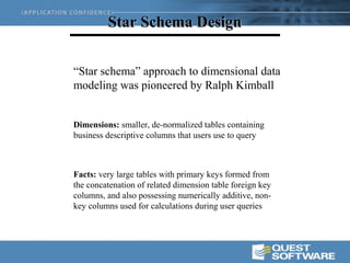 Star schema my sql | PPT