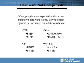 Star schema my sql | PPT