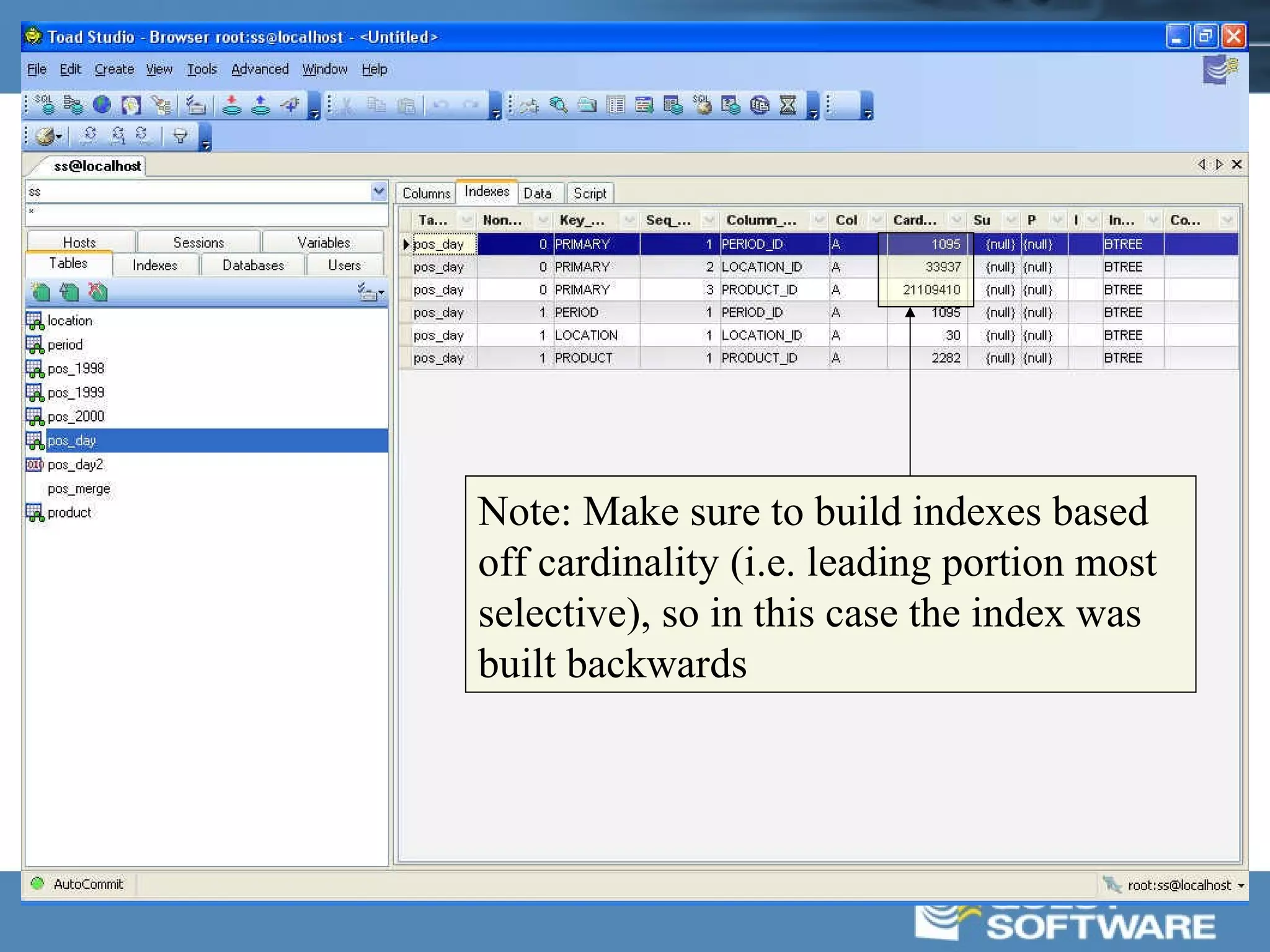 Data Warehouse Logical Design using Mysql | PPT