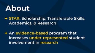 STAR Scholars Program Brand Guide Presentation | PDF