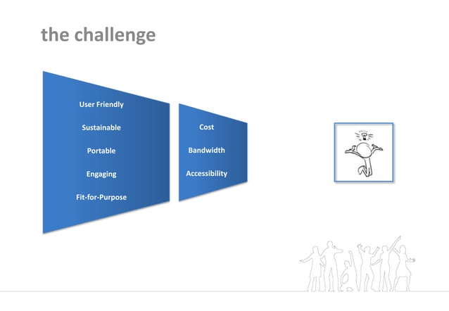 Star Schools Case Study Atul Patel Star Schools | PPT