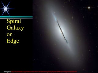 Names Of Stars And Galaxies Powerpoint