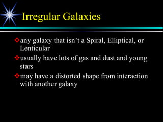 Spiral Elliptical And Irregular Galaxies Diagram