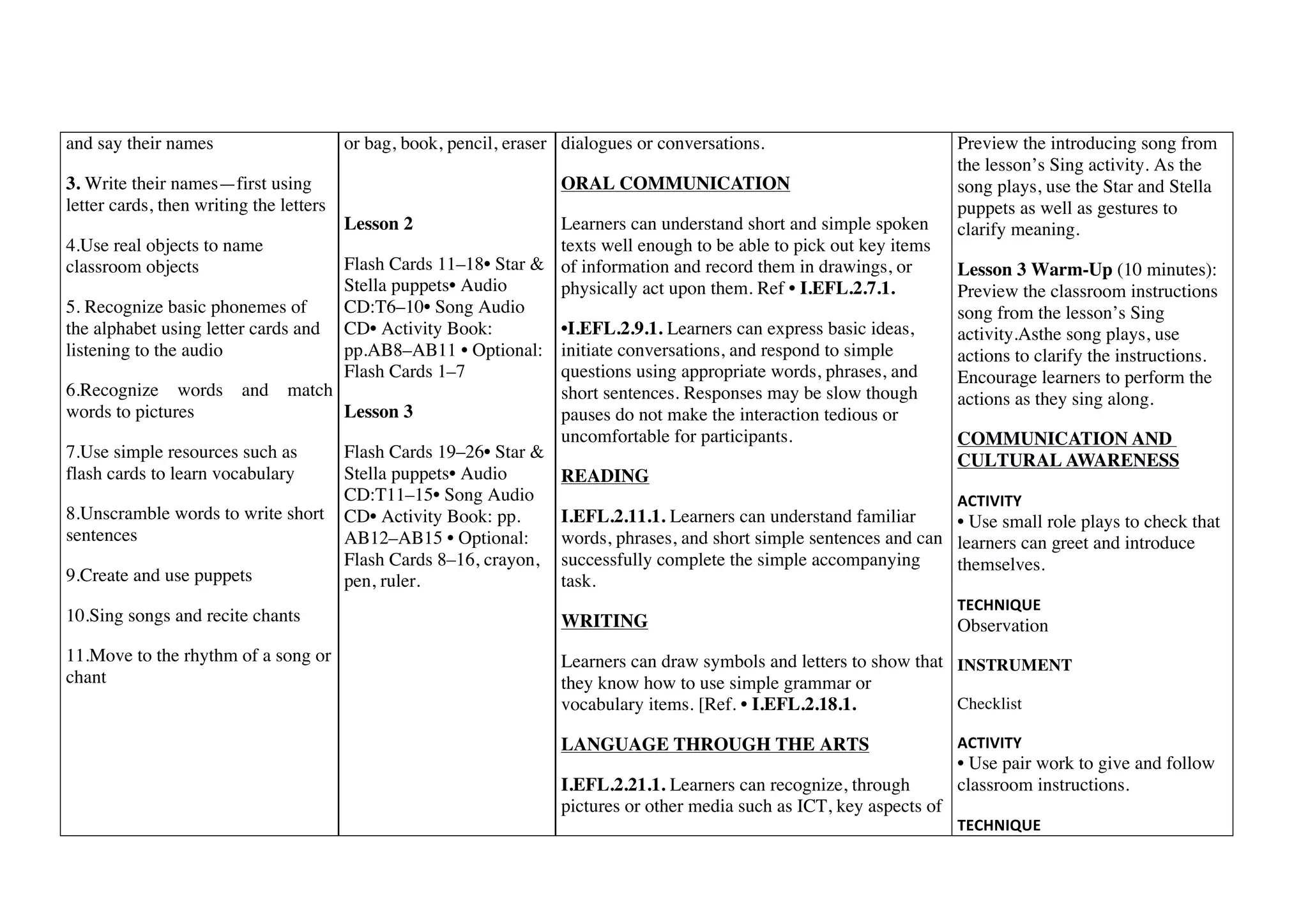 Starship english-pre-a1-1-2-3-4-egb | PDF